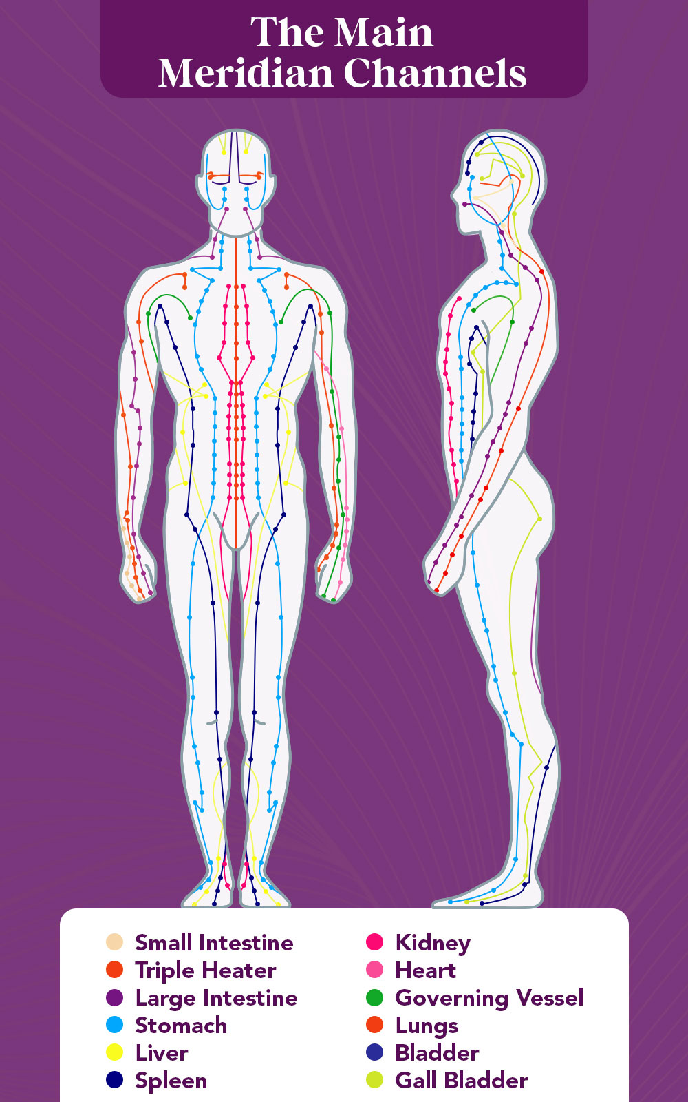 Acupuncture Gilbert, Chandler, Mesa, AZ | DrSkin Med Spa