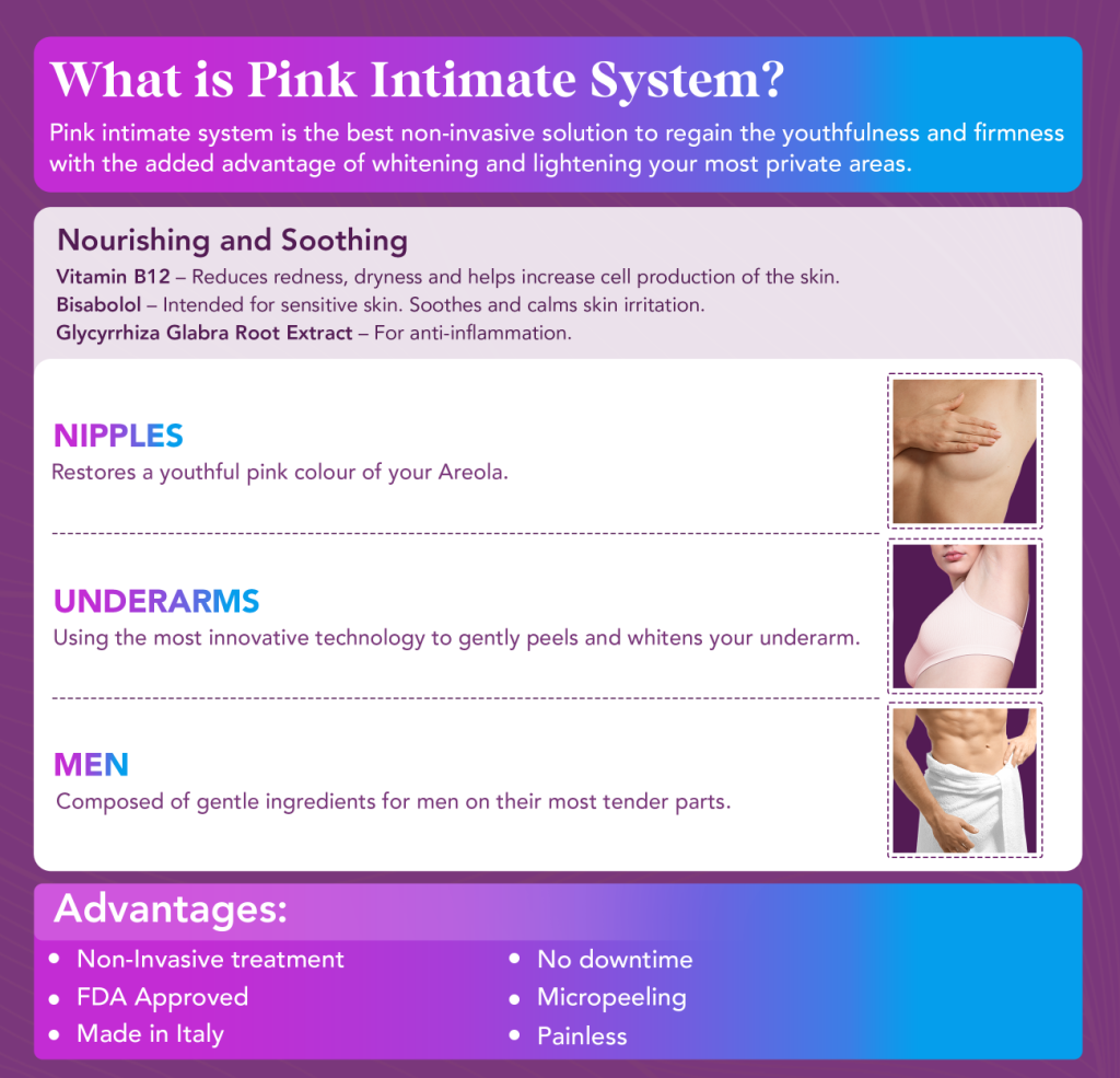 The Best Intimate Skin Lightening Treatments in Gilbert, AZ | DrSkin ...